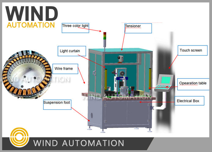 Fully Automatic Motor Winding Machine 8kw Teeth Winding For Coated ...